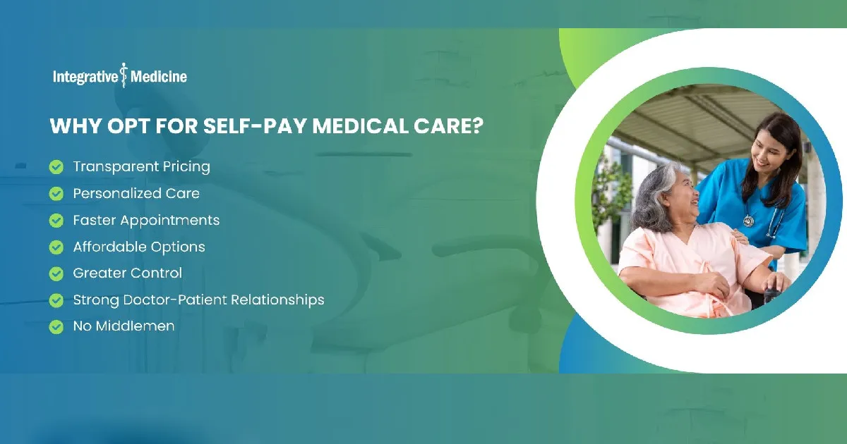 Self-Pay Medical Care
